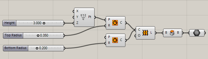 What Are The Steps To Create A Visualarq Object From A Grasshopper Definition Visualarq
