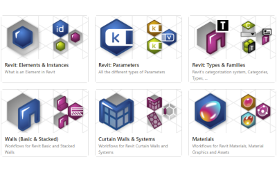 Rhino.Inside.Revit 1.0 Released - VisualARQ