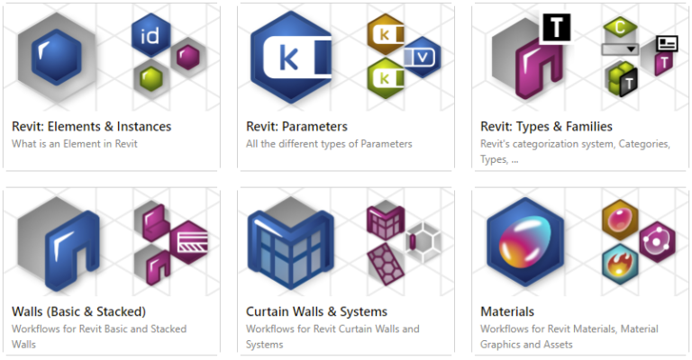 Rhino.Inside.Revit 1.0 Released - VisualARQ