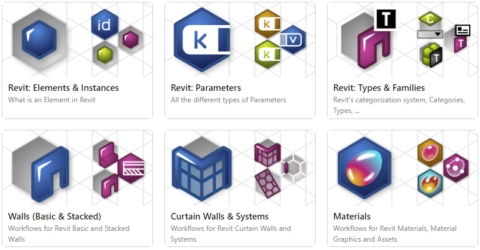 Rhino.Inside.Revit 1.0 Released - VisualARQ